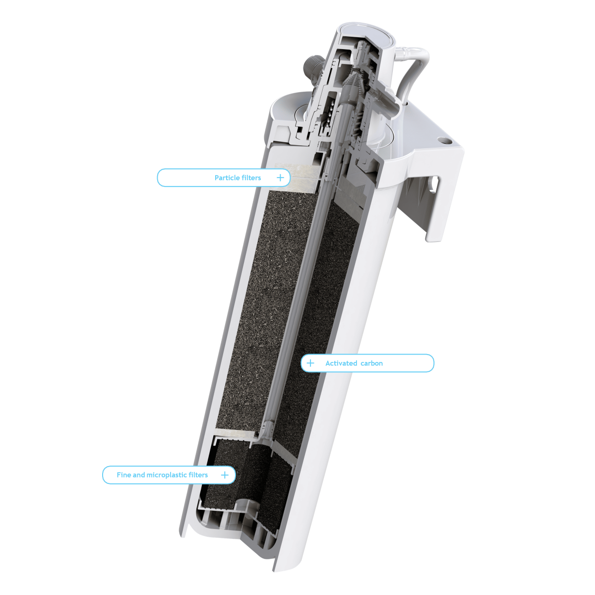 Buy Ion Exchange Carbon Filter for Office, Restaurant, Hotel | Asia ...