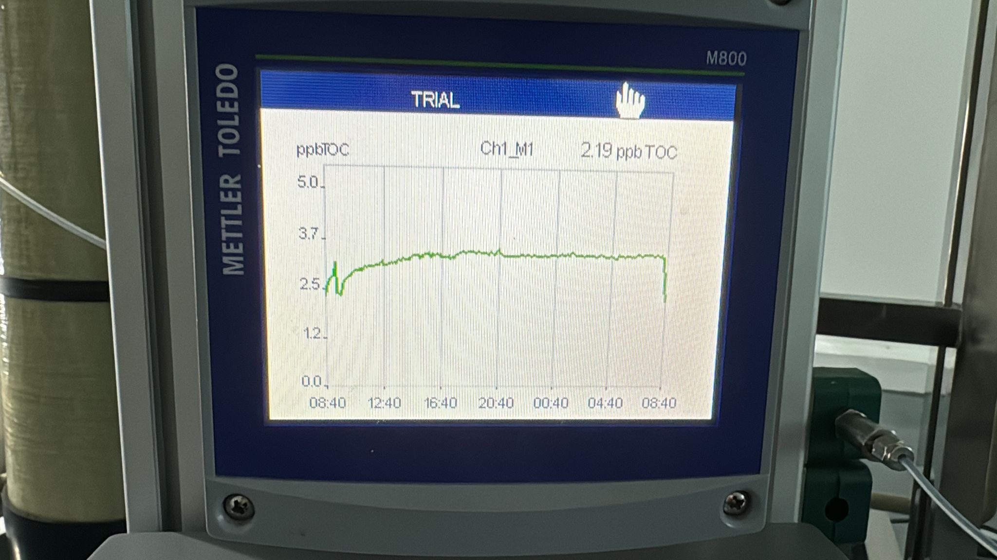 Total Organic Carbon (TOC) reduction in Ultrapure Water | Asia Supply ...